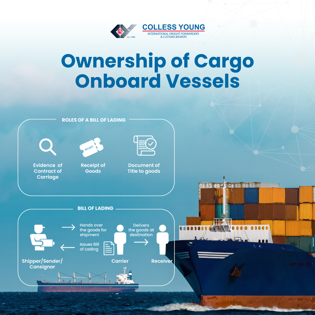 Ownership of Cargo Onboard Vessels - Colless Young Pty Ltd